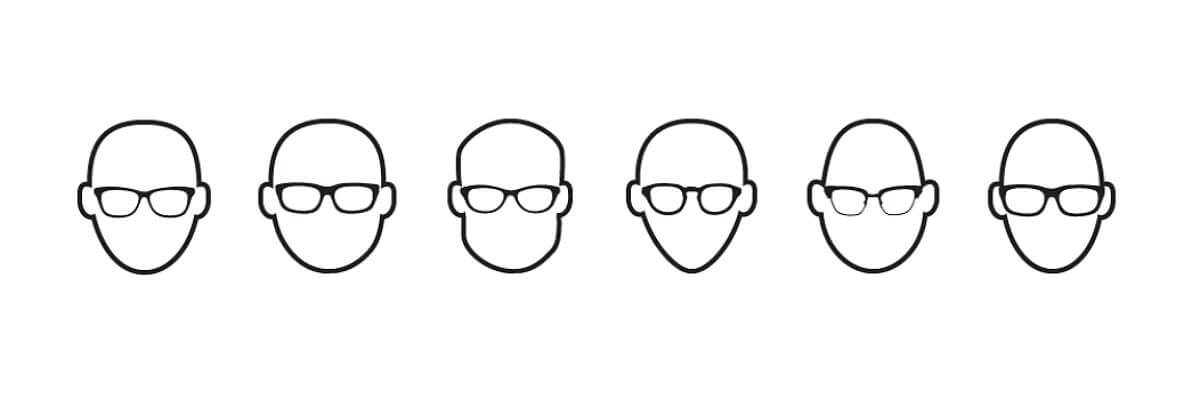 How to choose the right frame for the composition of the face ...